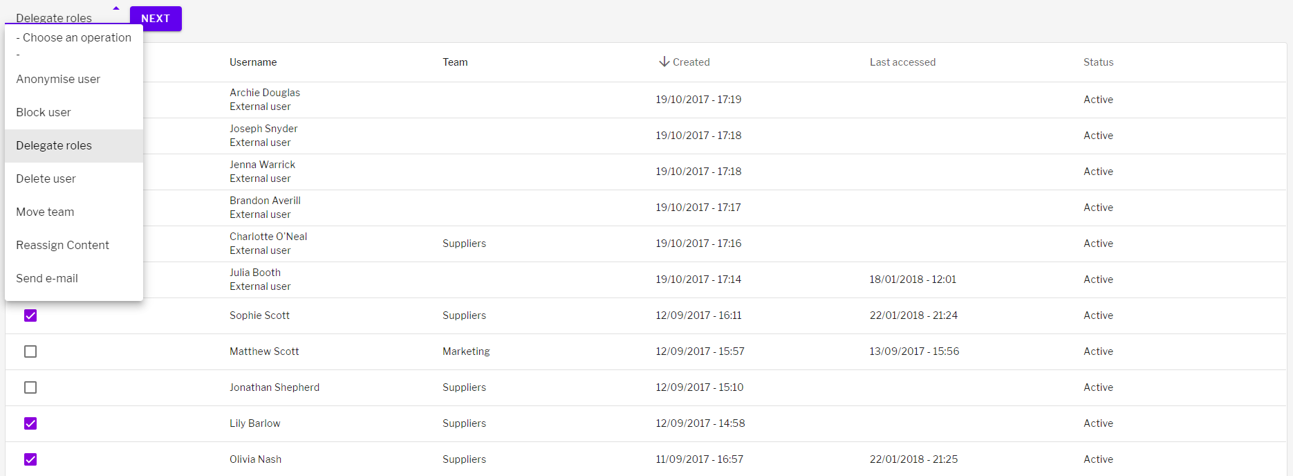 User Management | Control intranet access and usage | Invotra Developer